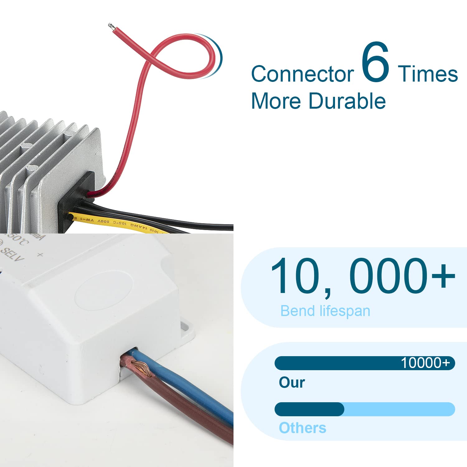 Snapklik.com : 48V Step Down To 12V 10A 120W DC/DC Converter Regulator ...