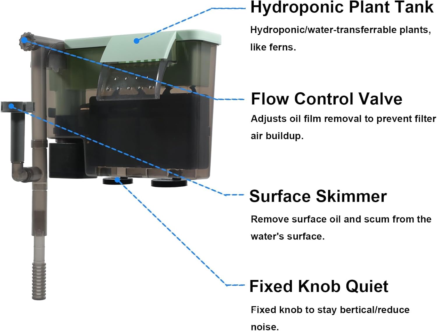 AREPK Filtro silencioso para acuario con sistema de plantas ...