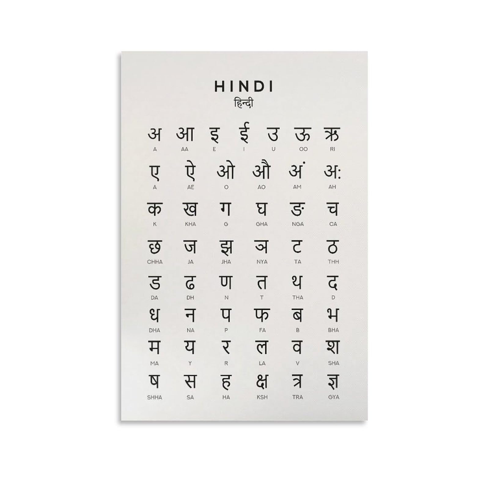Amazon.com: RCIDOS Hindi Alphabet Chart Print Hindi Varnamala Language ...