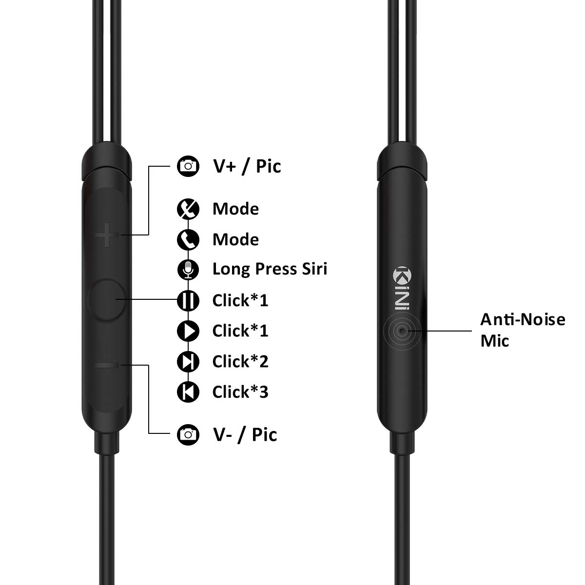 Snapklik.com : Active Noise Cancelling Earphones, Powerful Bass Driven ...