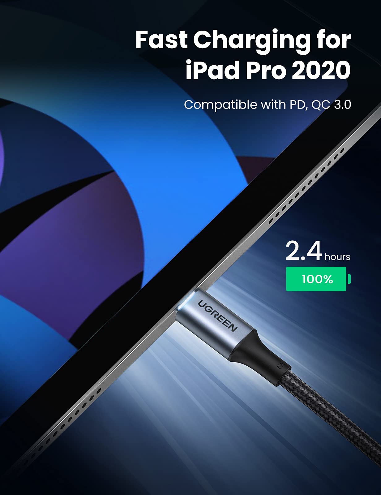 UGREEN USB C Cable 2M Braided 100W Power Delivery PD Fast Charge Cable ugreen-usb-c-cable-2m-braided-100w-power-delivery-pd-fast-charge-cable