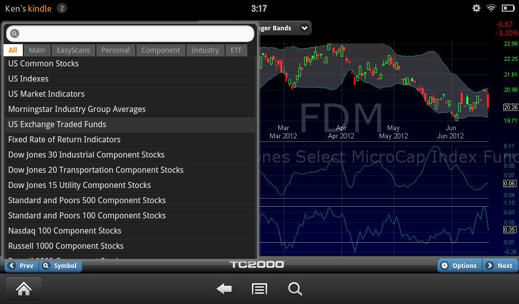 TC2000 - App on Amazon Appstore