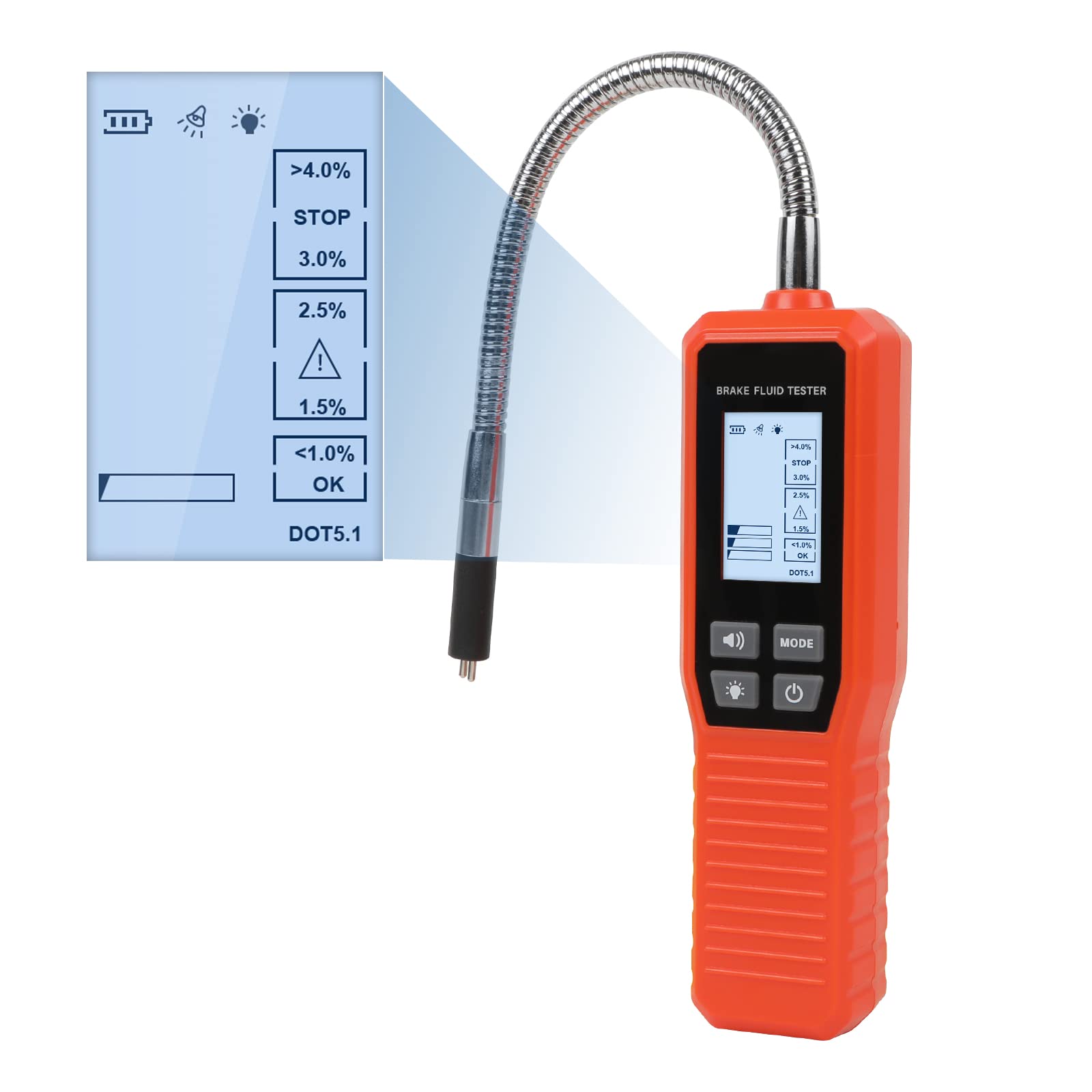 KAISAL Upgraded Brake Fluid Tester Car fluid Humidity Tester for DOT3 ...