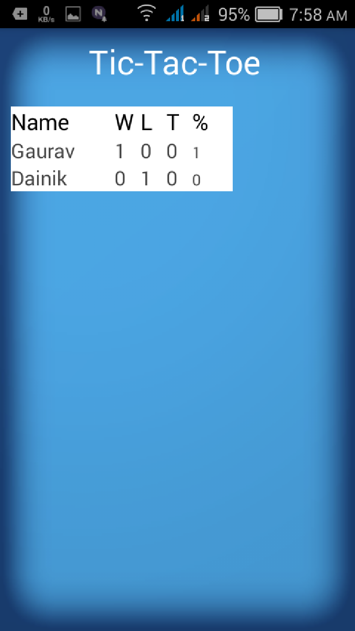 Tic Tac Toe:Amazon.in:Appstore for Android