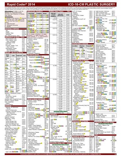 Amazon.co.jp: ICD-10 2014 Rapid Coder for Plastic Surgery : 本