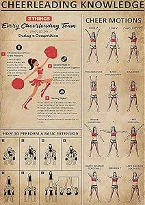 Amazon.com: Cheerleading Knowledge Metal Tin Signs Cheer Motions ...