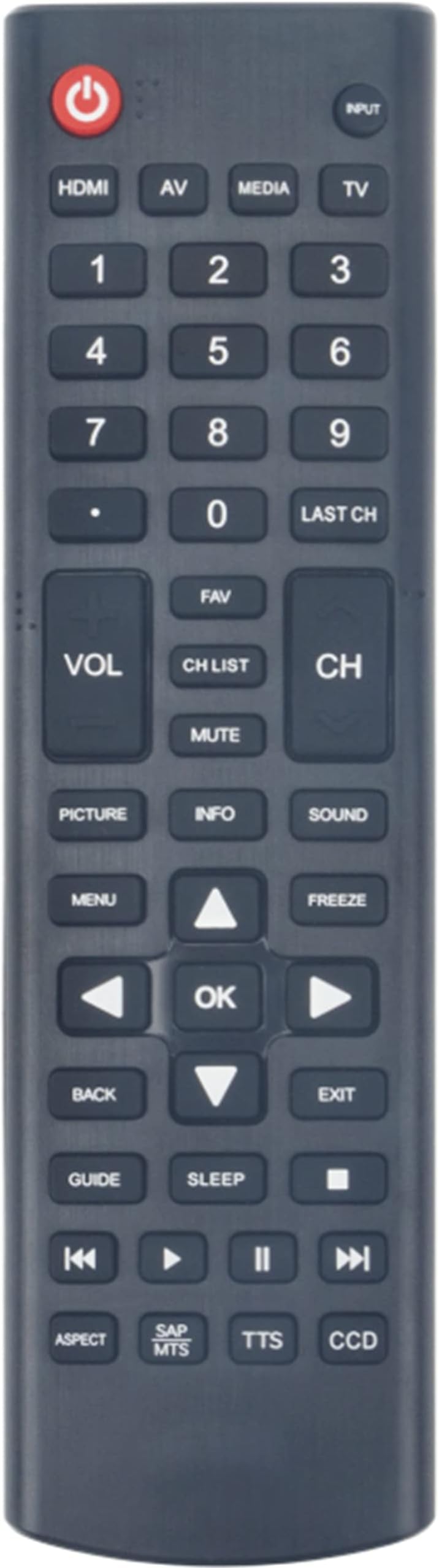 Amazon.com: ONC18TV001 TV Remote Control Replacement for ONN TVs 65 ...