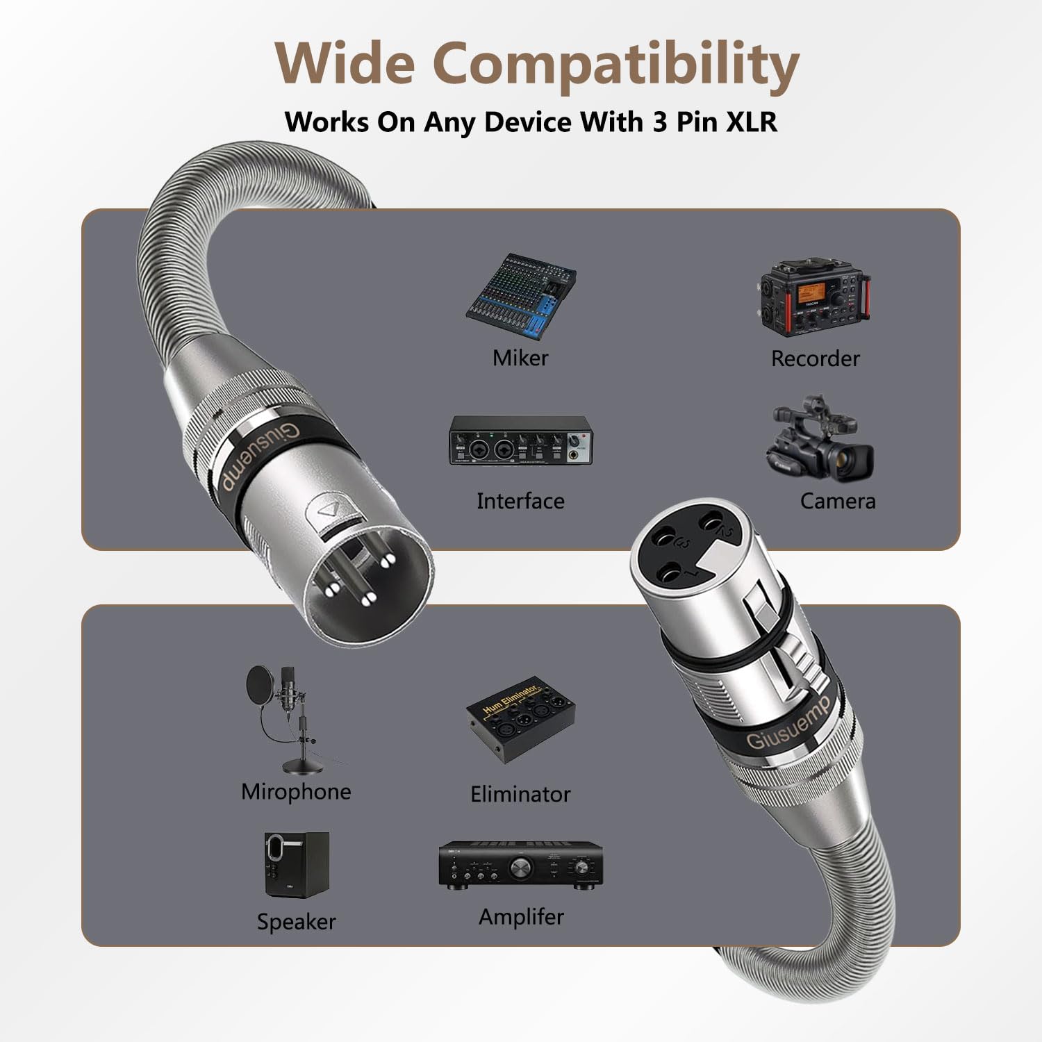 Snapklik.com : XLR Cable 25 Ft 2 Pack, Premium XLR Microphone Cable, 3 ...