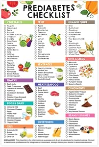 Amazon.com: Prediabetes Food Checklist Poster, 12x18 Inches Unframe Low ...