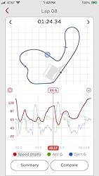 Amazon.com: RACEBOX Mini S - Standalone GPS Based Performance Meter Box ...