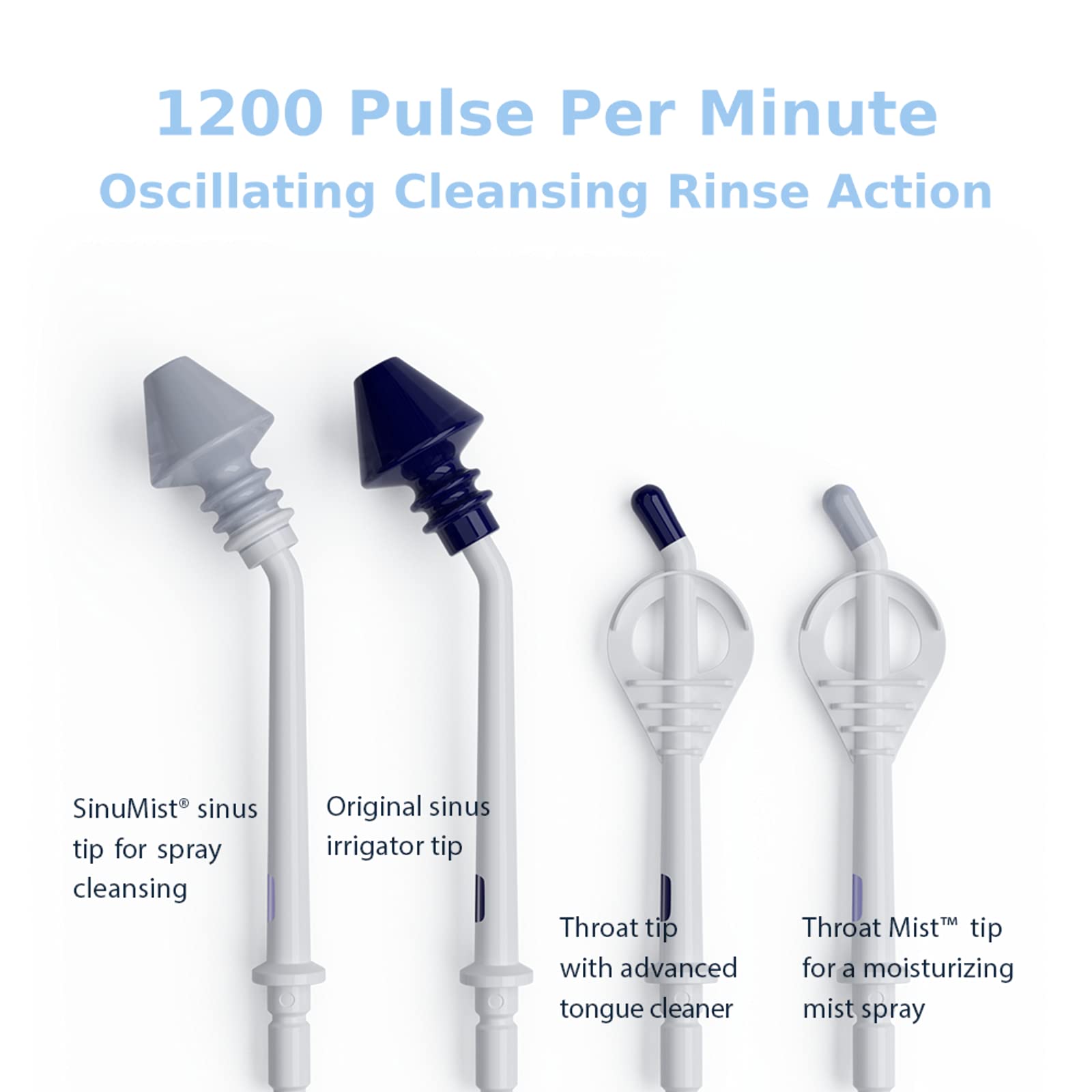 Buy SinuPulse Elite Advanced Nasal Sinus Irrigation System Online at ...