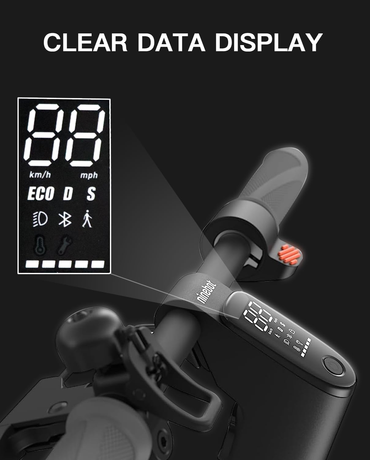 Scooter Dashboard Accessory Compatible with Ninebot by Segway F20 F25 ...