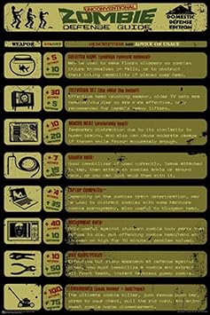 Amazon.com: Posterservice Zombie Defense Guide Poster: Prints: Posters ...
