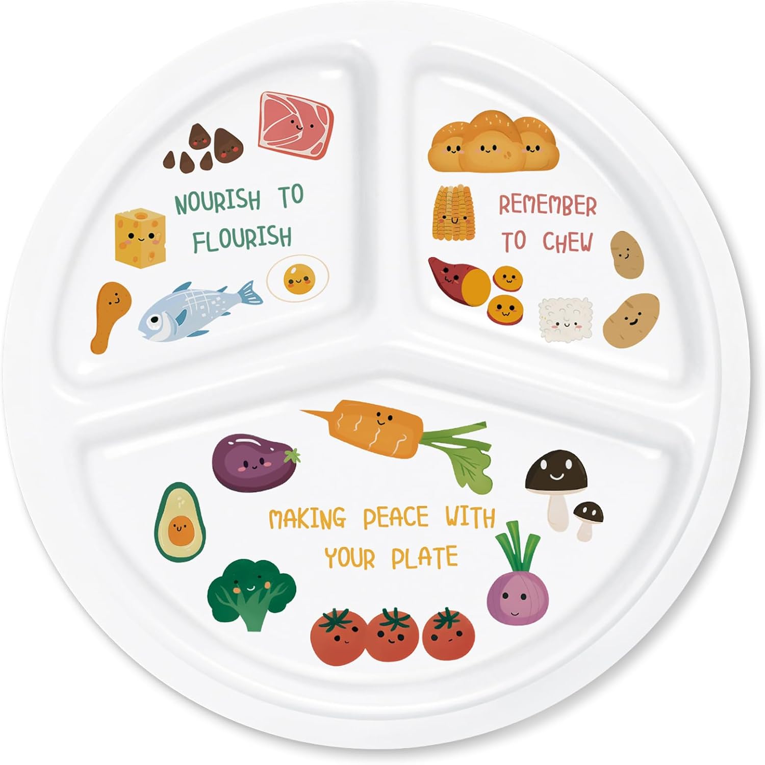 Amazon.com | Viynran 10 Inch Portion Control Bariatric Plate - Divided ...