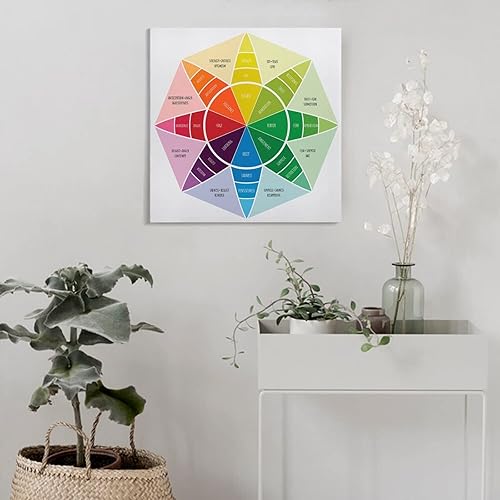 BLUDUG Plutchik’s Wheel of Emotions Feelings Chart Emotional Color ...