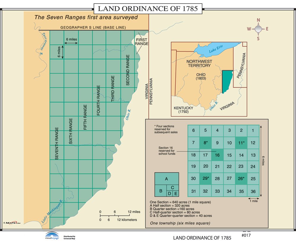 Land Ordinance 1785 (U.S. History Wall Maps): Kappa Map Group ...