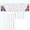 KrutiDev Hindi Typing Practice Keyboard Layout Sticker Sheet with ...