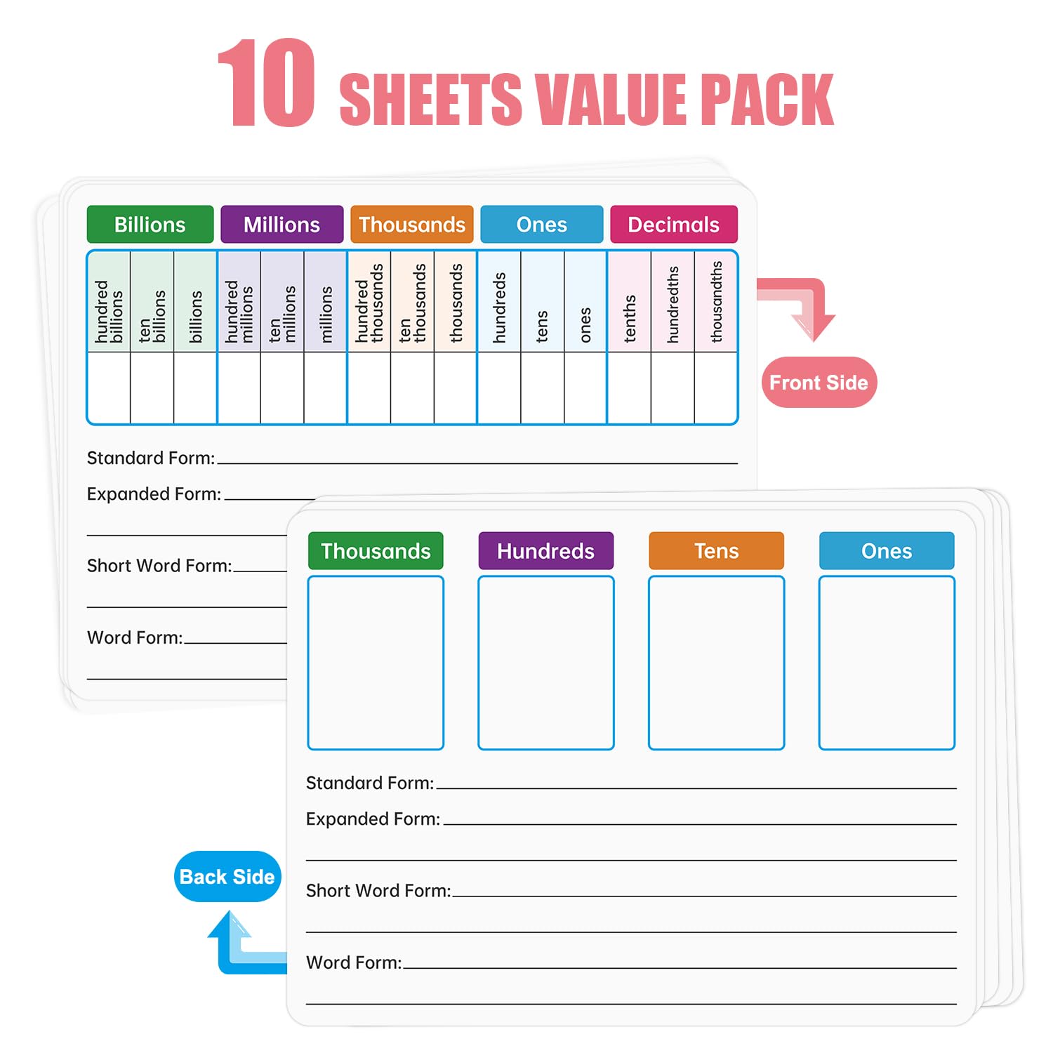 Snapklik.com : 10 Pack Dry Erase Place Value Whiteboard Card,9" X 12 ...