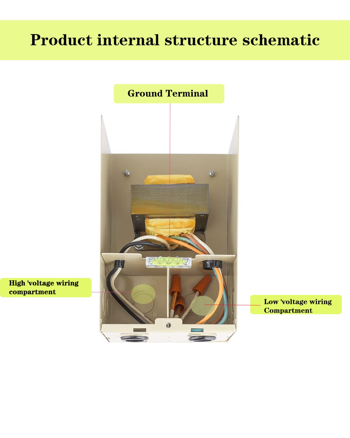 Pool Light Transformer Problems