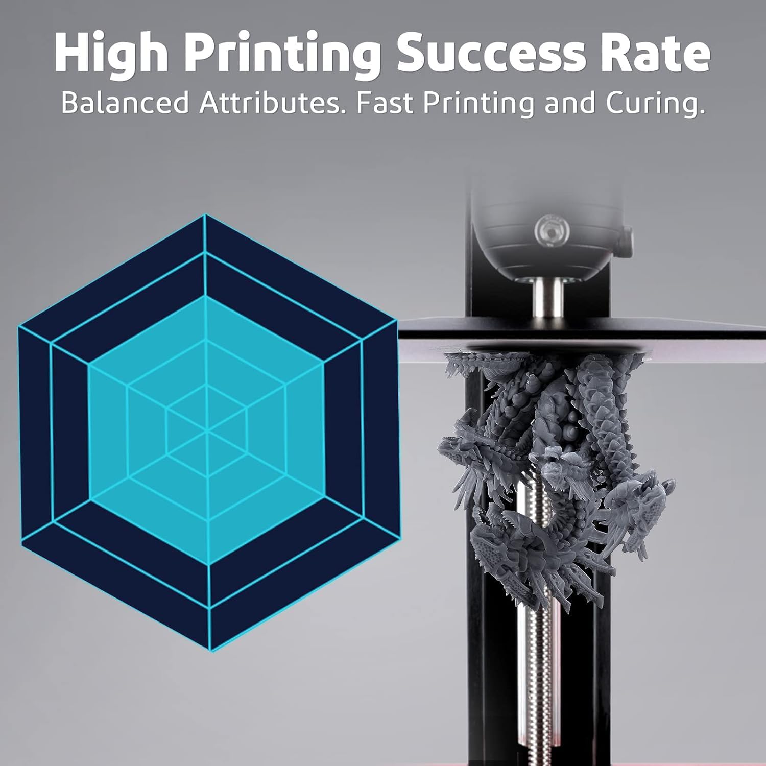 Snapklik.com : Standard 8K 3D Printer Resin 1000g White Smoke, 405nm ...