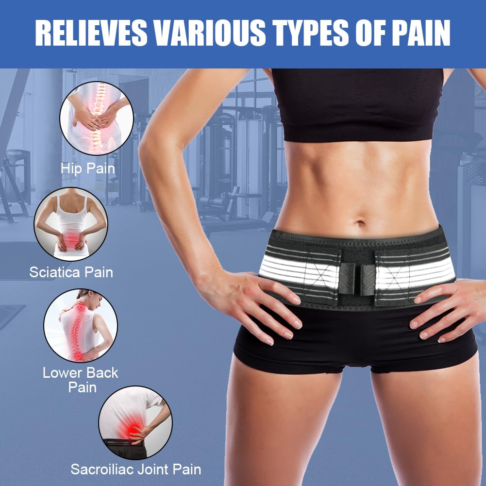 AOGOE Sacroiliac SI Joint Hip Belt, Sciatica Belt Relieve Back Pain ...