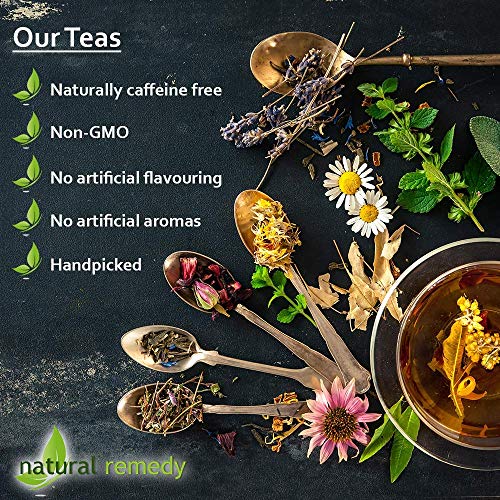 Agrokarpaty Herbal Tea for Lymphatic System Support | Natural Herbal ...