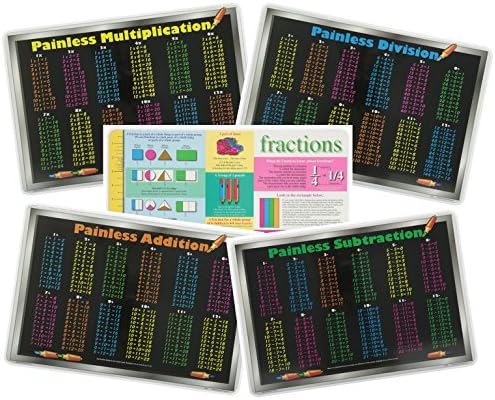 Amazon.com : Painless Learning Educational Placemats for Kids ...
