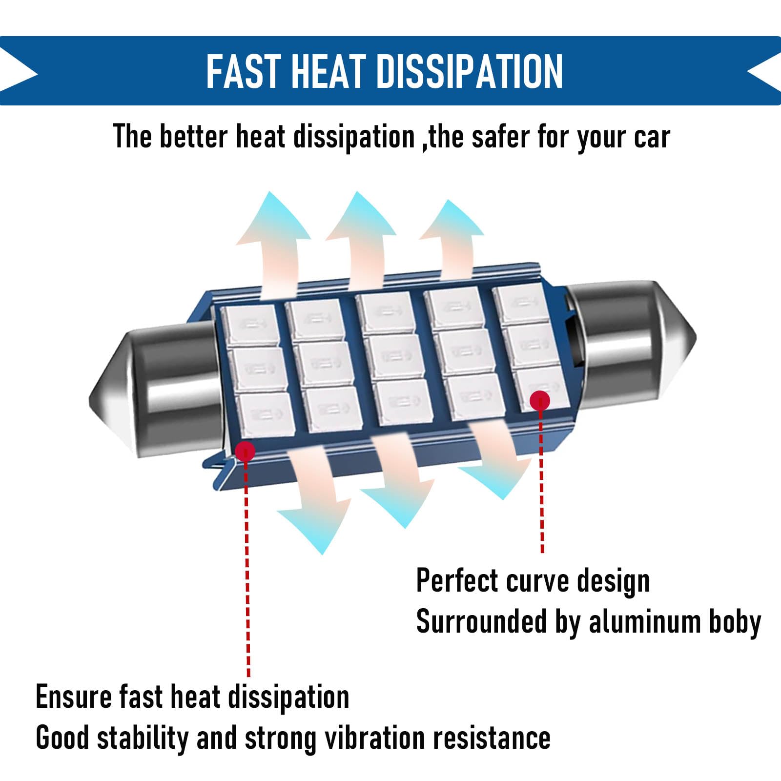 Snapklik.com : ZKFAR Pack-4 42mm LED Bulbs Extremely Bright, 3014 ...