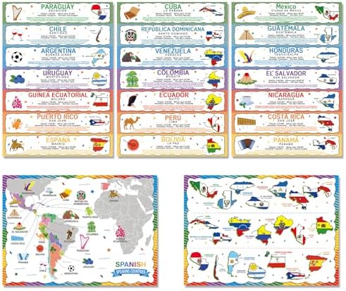 Amazon.com: Teacher's Discovery Regular Spanish Verb Endings Poster ...
