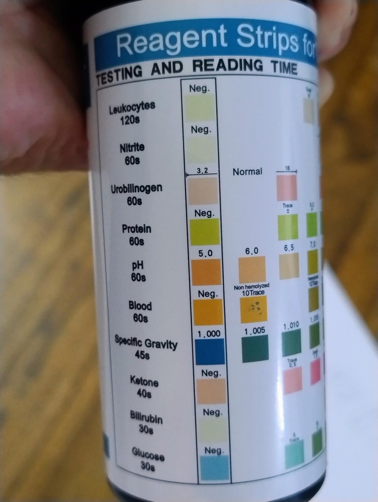 Urinalysis Test Strips, Urine Test Strips, 10 Parameter Urine Strips ...