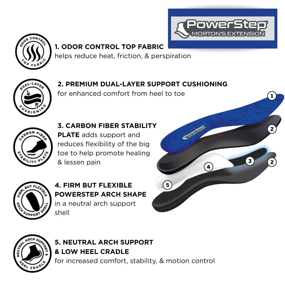 Snapklik.com : PowerStep Mortons Extension Carbon Fiber Orthotic Insole ...