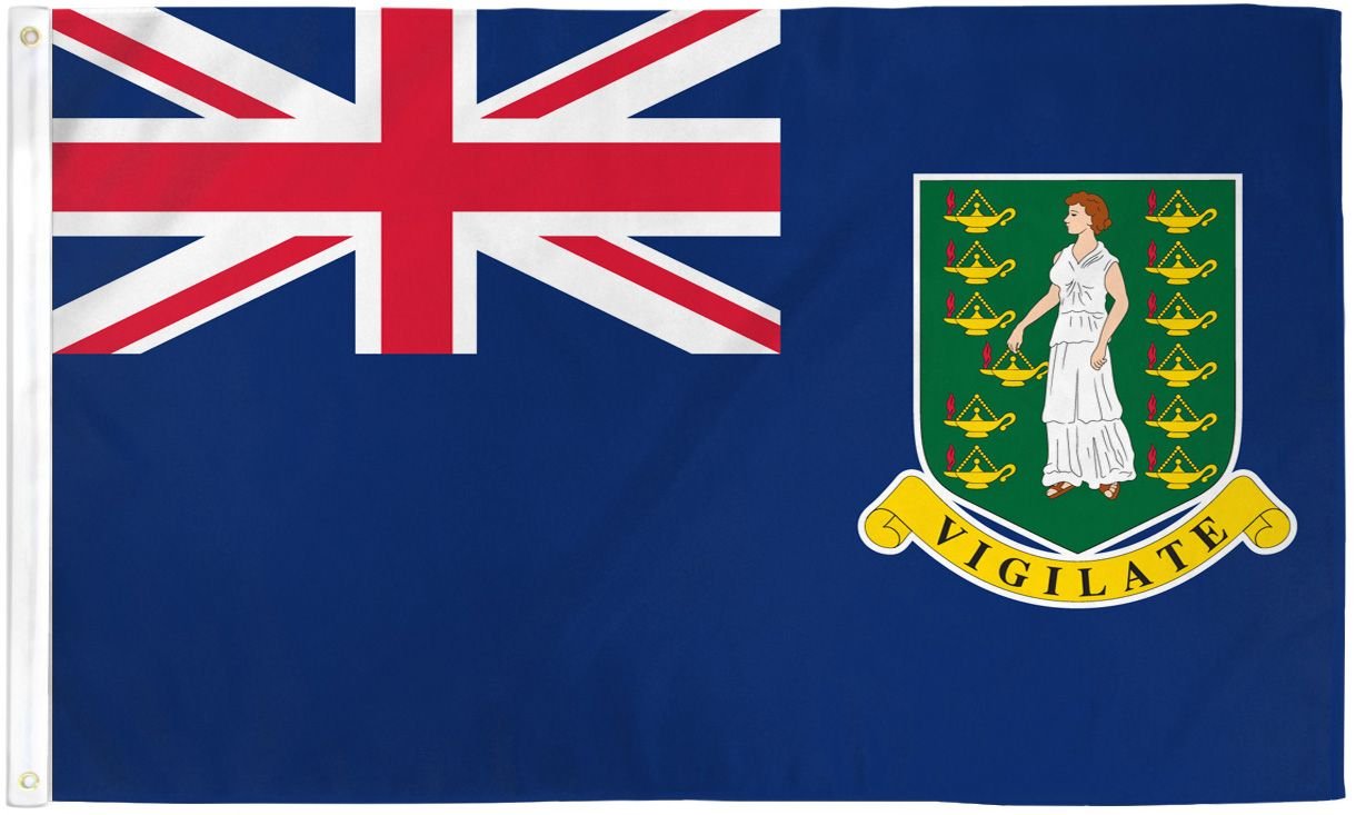 All Caribbean Island Flags