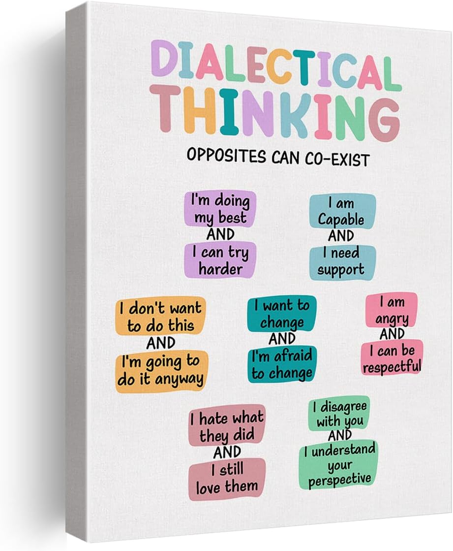 Amazon.com: Therapy Office Mental Health Canvas Wall Art Decor ...