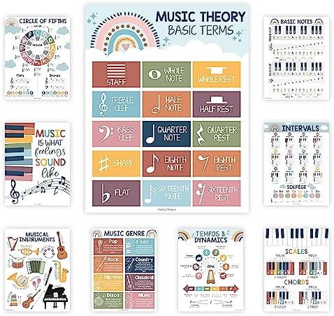 Amazon.com : Hadley Designs 9 Greenery Music Classroom Posters - Choir ...