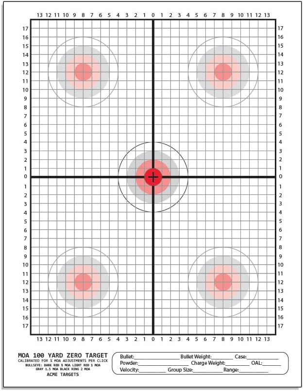 Amazon.com : MOA 100 Yard Zero Target Calibrated for ¼ MOA Adjustment ...