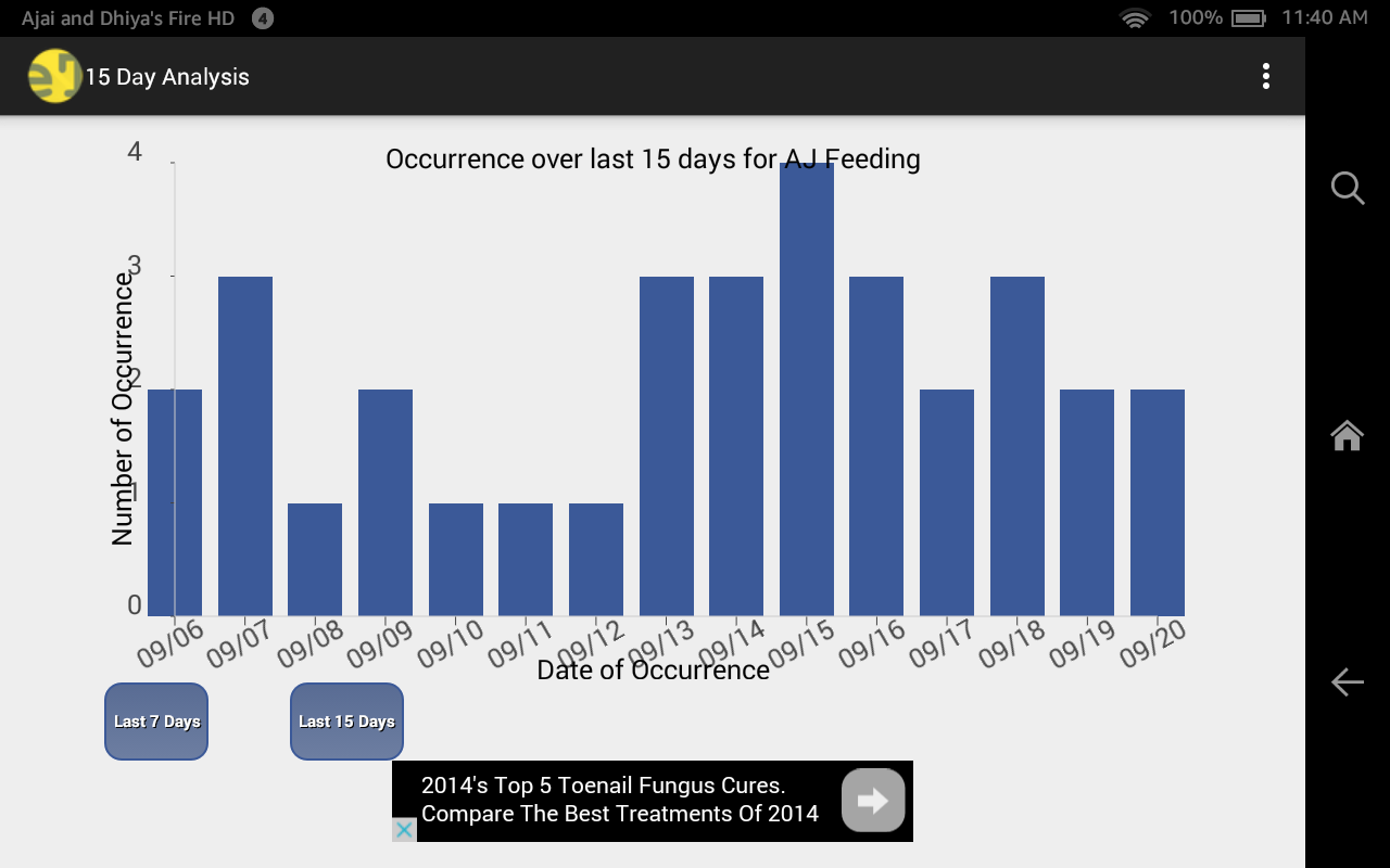 Event Tracker - App on Amazon Appstore