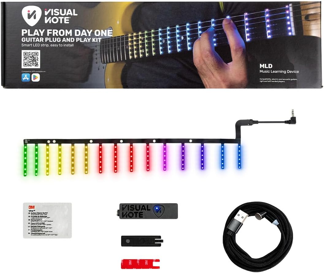 VISUAL NOTE- KIT F, Dispositivo per Apprendimento e Insegnamento della ...