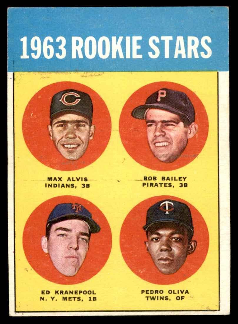 Amazon.com: 1963 Topps # 228 Rookie Stars Tony Oliva / Max Alvis / Bob ...