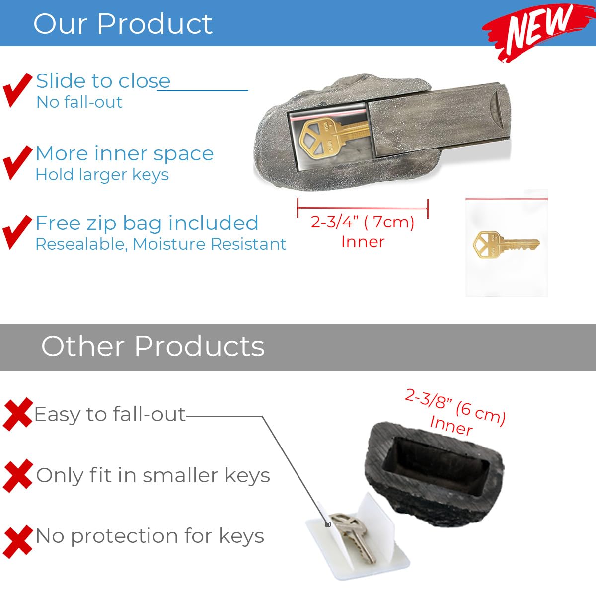 Snapklik.com : PANGAEA Key Hider Fake Rock, Weatherproof And Safe For ...