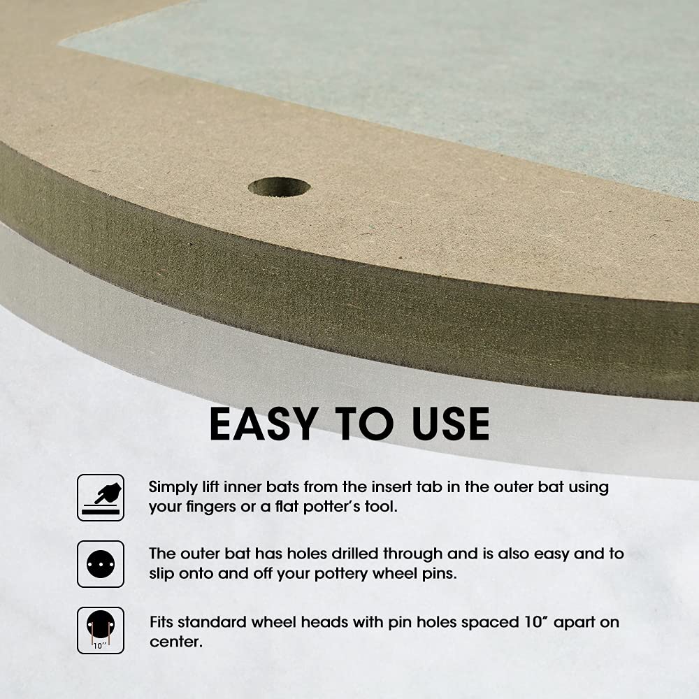12” Round Damp-Proof Bat System for Potter’s Wheel with Set of Six 7 ...