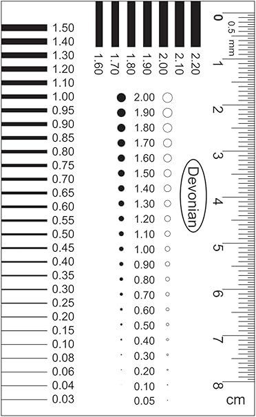 5-Pack High-Precision Transparent Crack Width Gauge, Scratch & Spot ...