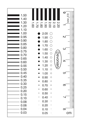 5-Pack High-Precision Transparent Crack Width Gauge, Scratch & Spot ...
