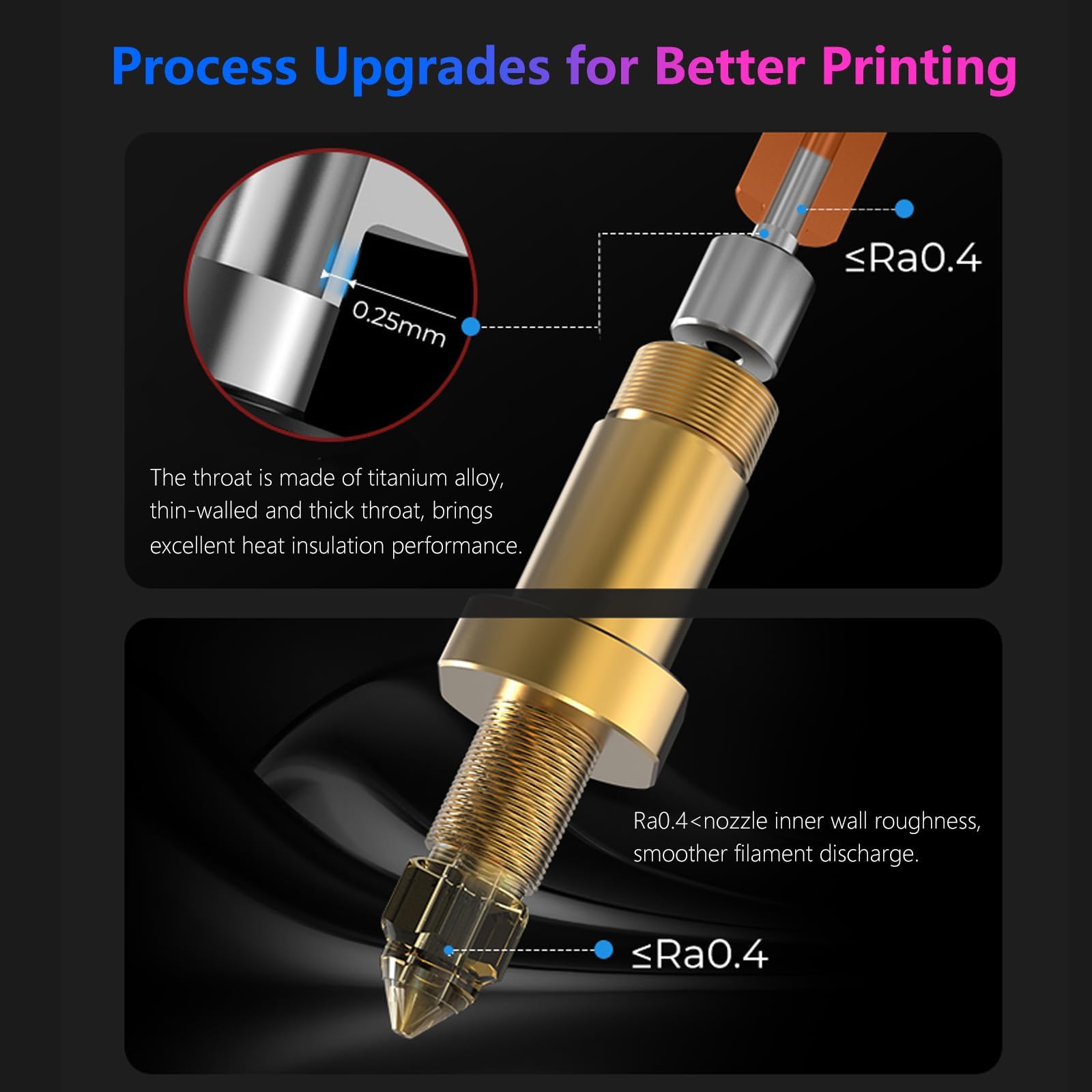 Snapklik.com : Official Creality K1C Ceramic Hotend Kit, Ceramic Heating Block Kit, 300C High ...