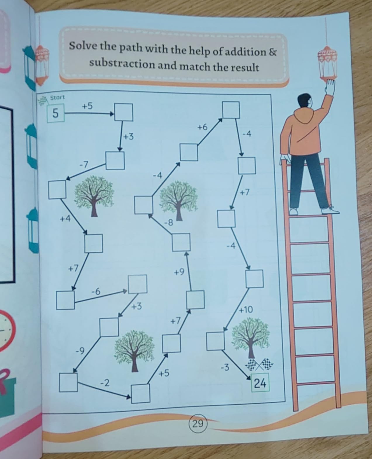 Math Playground: Fun with Numbers - Math Activity Book for Kids (Brain ...