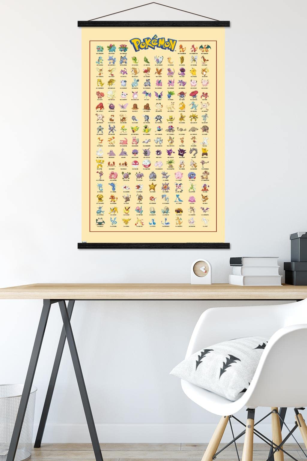 Snapklik.com : Trends International Pokemon - Kanto Grid Wall Poster