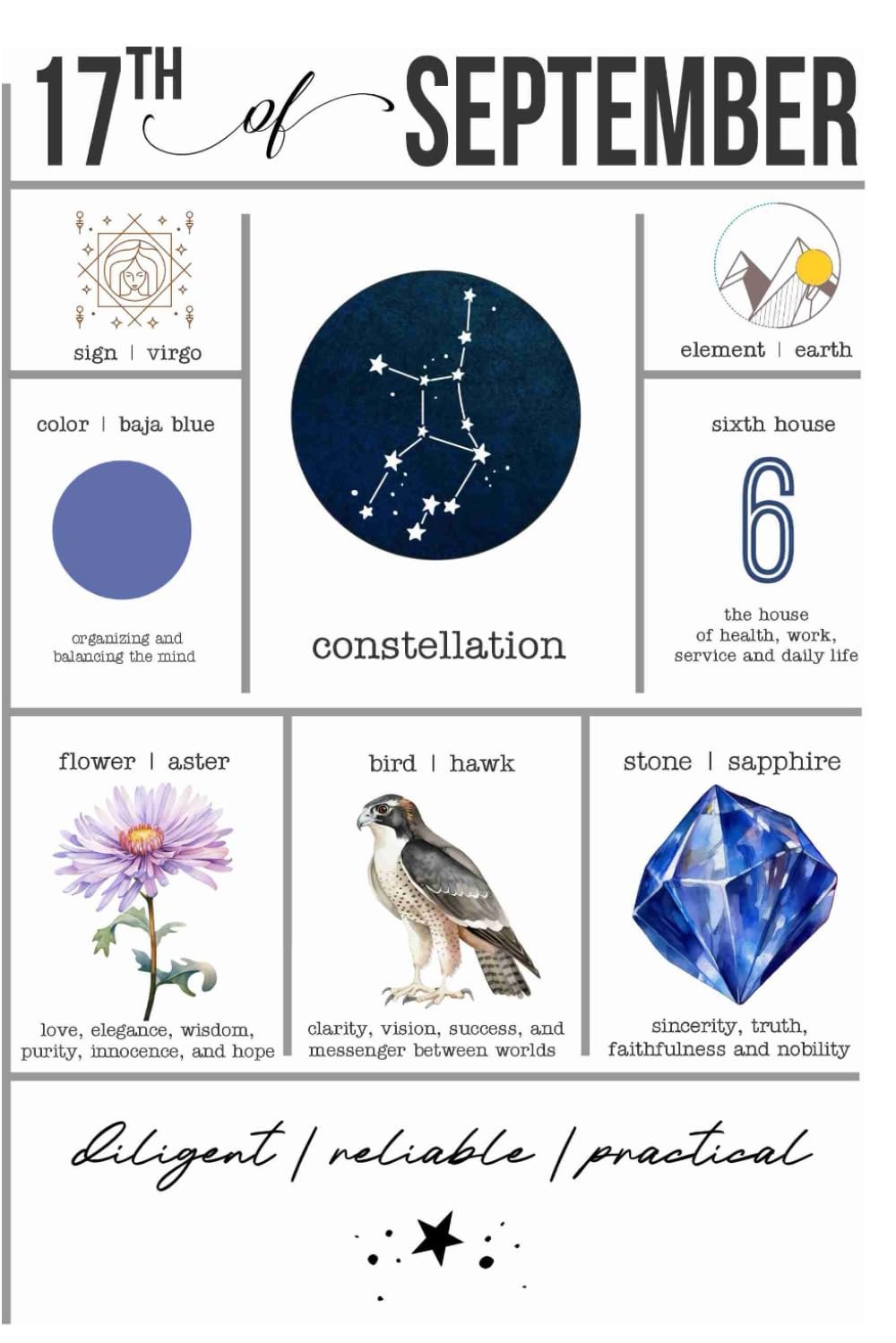 17 zodiac sign 60 photos - Astrologytoyou.com