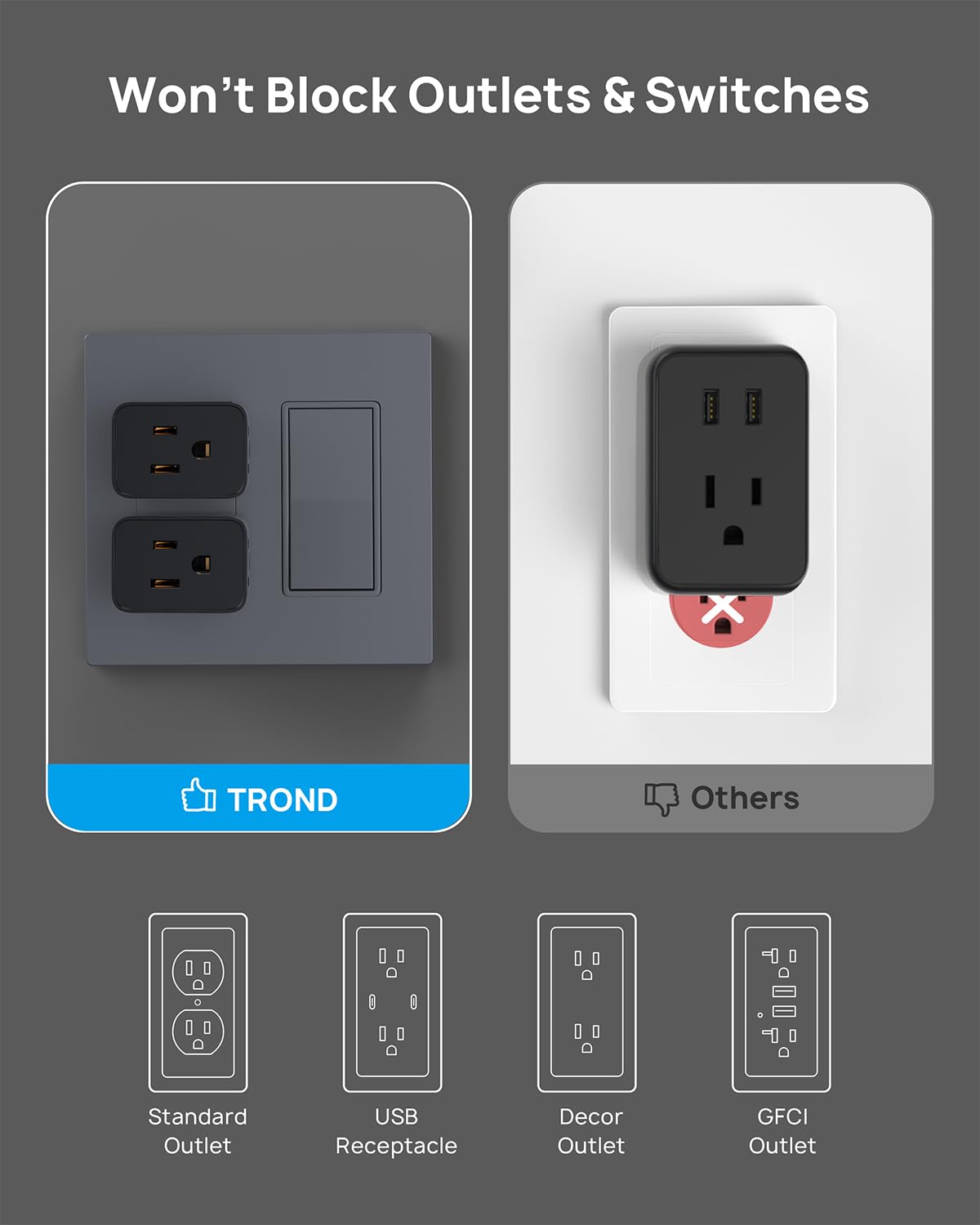 Snapklik.com : Multi Plug Wall Outlet Extender 2 Pack Electrical Outlet ...