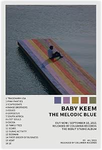 Okeymed Rapper Posters Baby Keem Poster The Melodic Blue Music Album ...