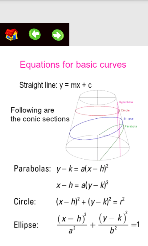 Algebra Trigonometry Formulas:Amazon.com:Appstore for Android