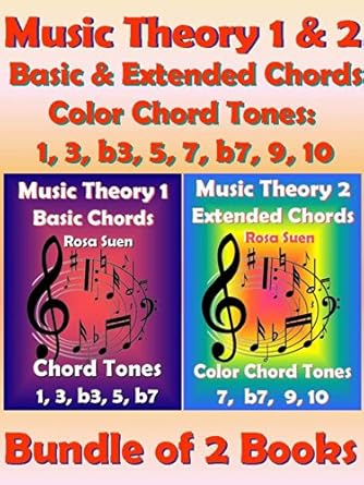 Music Theory 1 & 2 - Basic Chords & Extended Chords - Color Chord Tones ...
